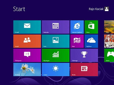 Microsoft Windows Adalah - Cara kerja Sistem, dan Perkembangan sistem ...