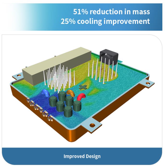 캐디언스시스템 CAE: STAR-CCM+