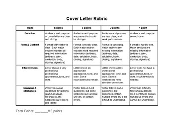 Cover Letter Rubric ~ Resume Letter