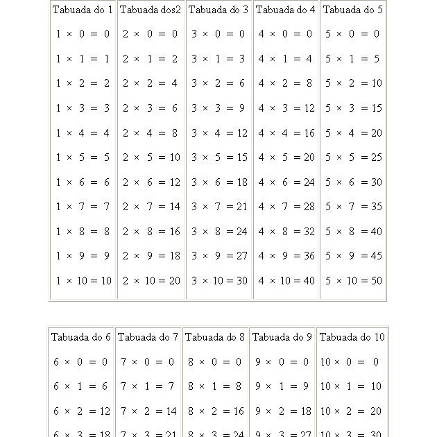 Espaço trans formar: TABOADA