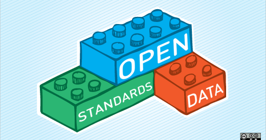 Open Web Standards Everywhere : Open standards everywhere on internet