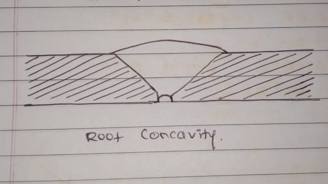 RADIOGRAPHY EXAMINATION - IDENTIFICATION OF DISCONTINUITIES IN WELD ...
