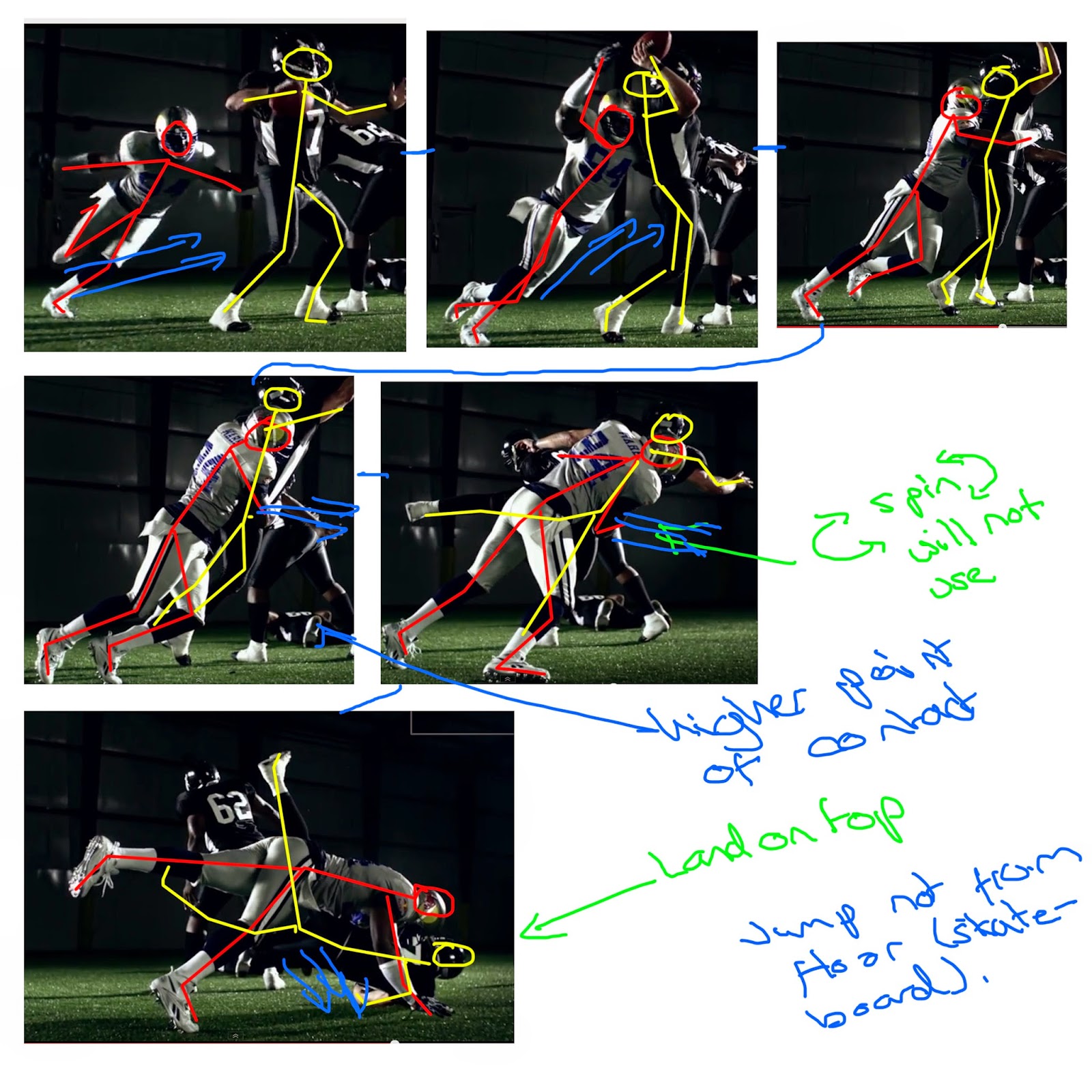 3D Animation For Games