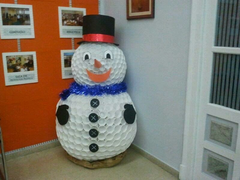 INGENIANDO: COMO HACER UN MUÑECO DE NIEVE CON VASOS