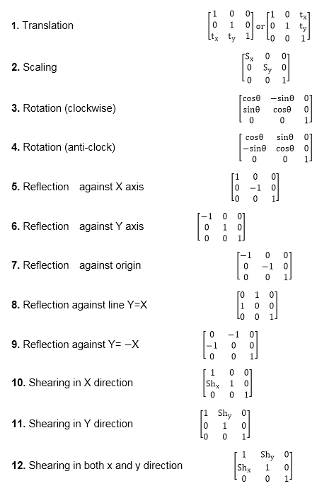 BCA 4th Sem Notes-Homogeneous Coordinates and Matrix Representation of ...