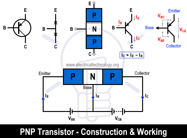 ELECTRICAL ENGINEERING: Aplikasi Encoder dan Decoder
