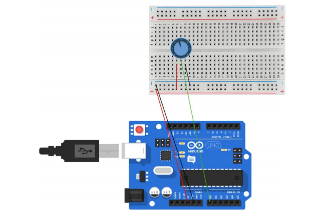 Hướng Dẫn Sử Dụng Arduino Với Đầu Vào Analog - Linh Kiện 3M Arduino