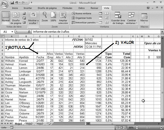 Excel: Tipos de datos de Excel.