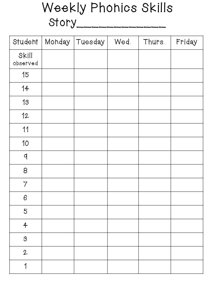 Teach child how to read: Phonics Assessment Checklist
