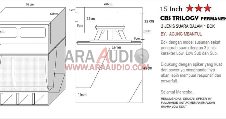 Skema Box CBS Trilogy 15 permanen