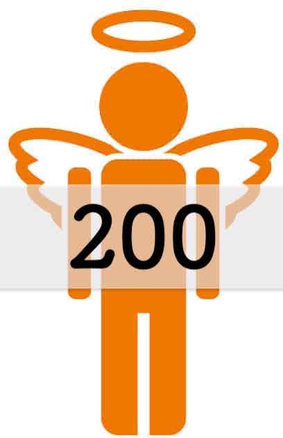 エンジェルナンバー 200 意味とあなたをもっと求めるツインレイ彼も