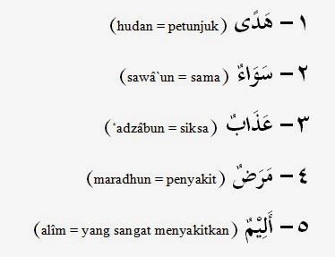 Al-Fariyani; Muslim Pembelajar: Contoh-Contoh Isim dengan Dua Tandanya ...