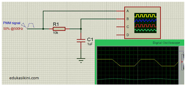 Apa itu PWM? Pulse Width Modulation Pengertian Serta Siklus Kerjanya ...