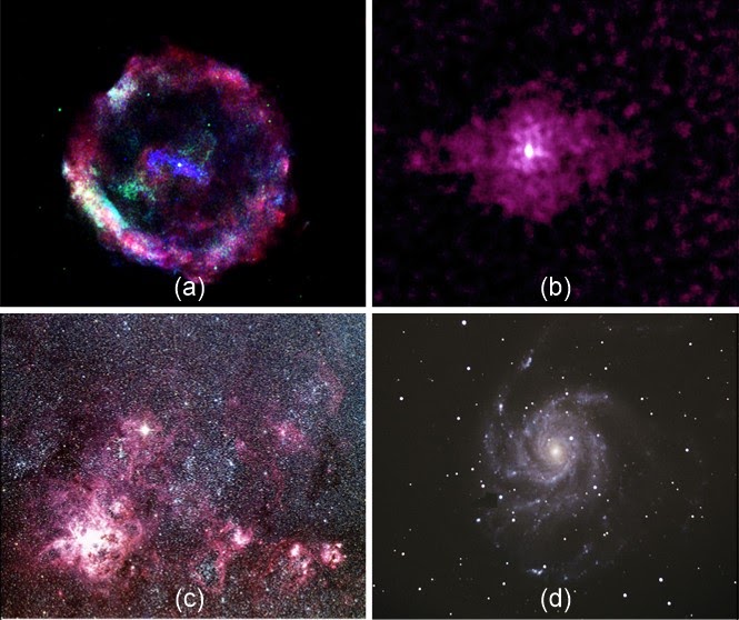 Prof. Dr. Bilsen Beşergil: Süpernova (list of supernovae)