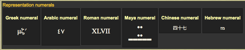 Math Hombre: Math Teachers at Play 47