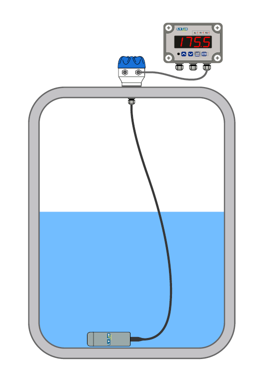 Which tank level sensor should I choose