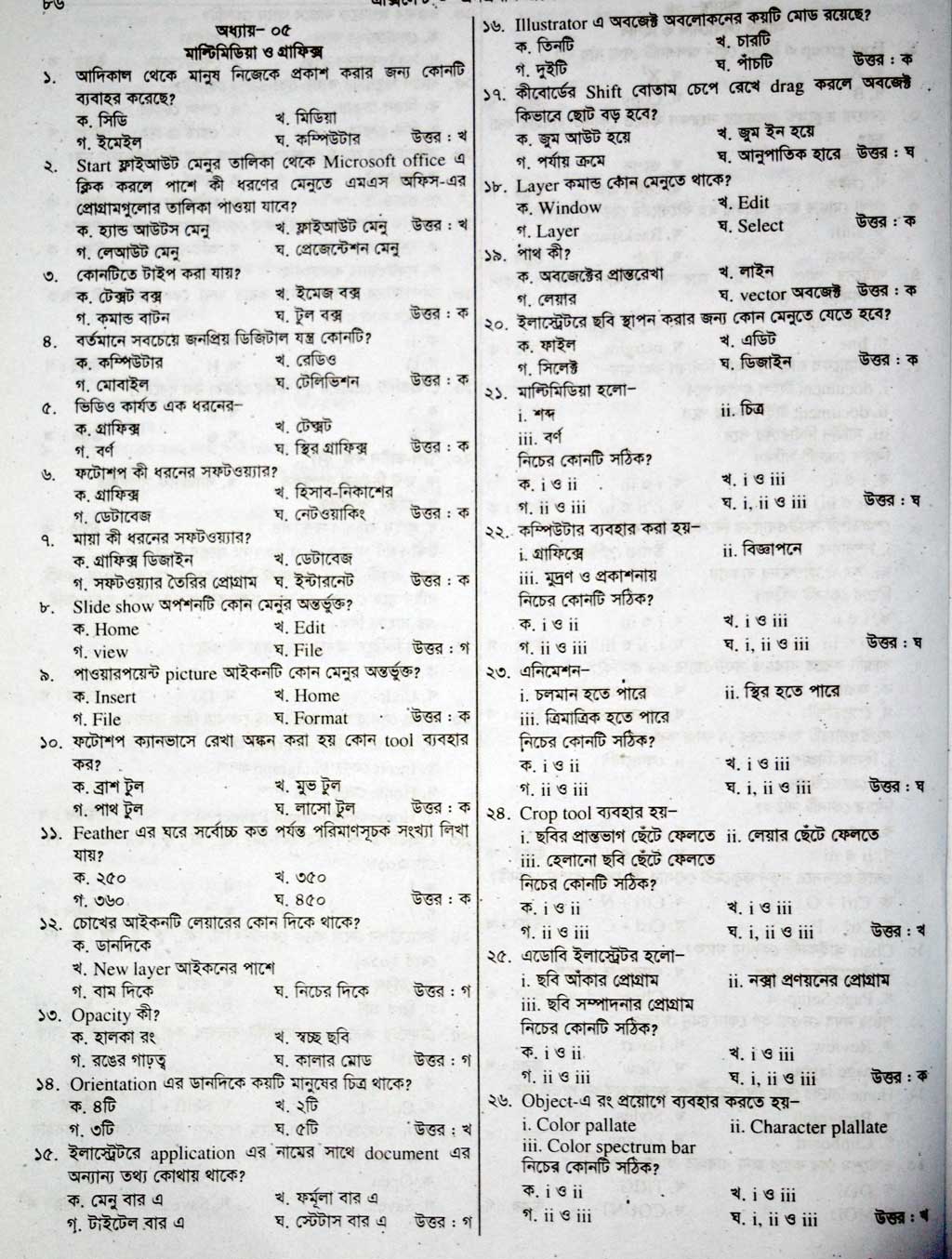 SSC ICT Model Question - 03