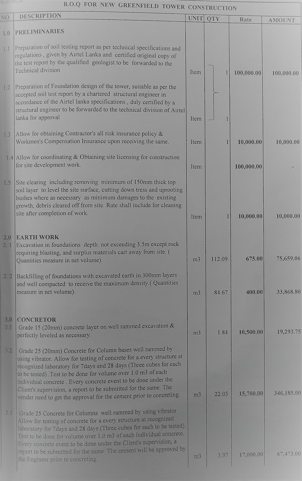 BOQ FOR A GRIENFIELD TELECOMMUNICATION TOWER CONSTRUCTION