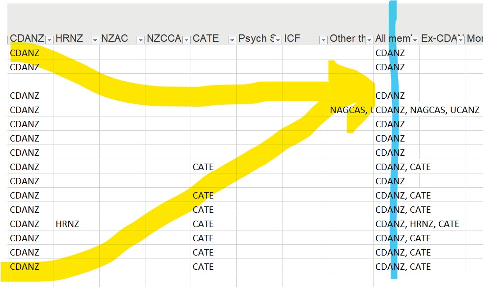 Sam Young Textjoin Function In Excel