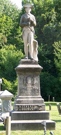 GONE, But Not Forgotten: HENCKEL-HENKEL-HINKLE