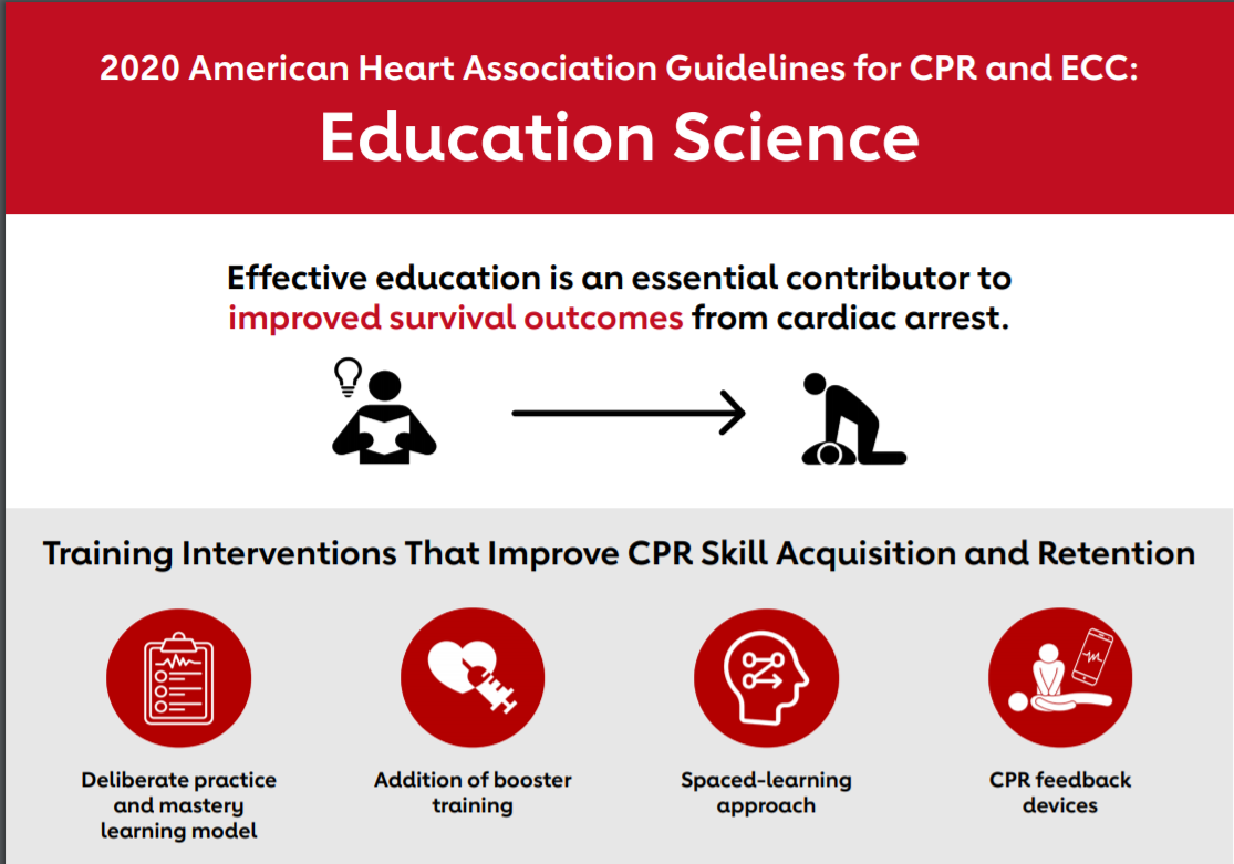 EMS SOLUTIONS INTERNATIONAL by @DrRamonReyesMD marca registrada ...