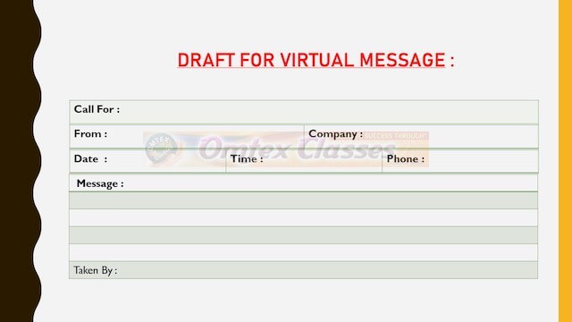 OMTEX CLASSES: Chapter 3.5: Drafting a Virtual Message Balbharati ...