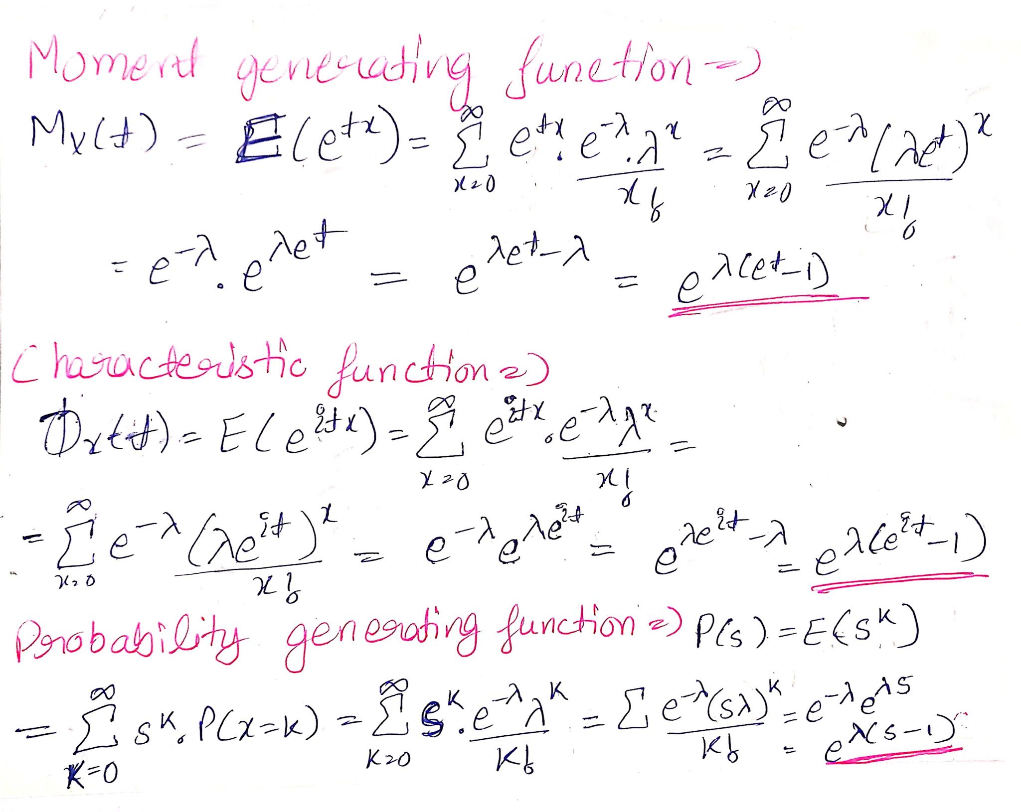 Poisson distribution
