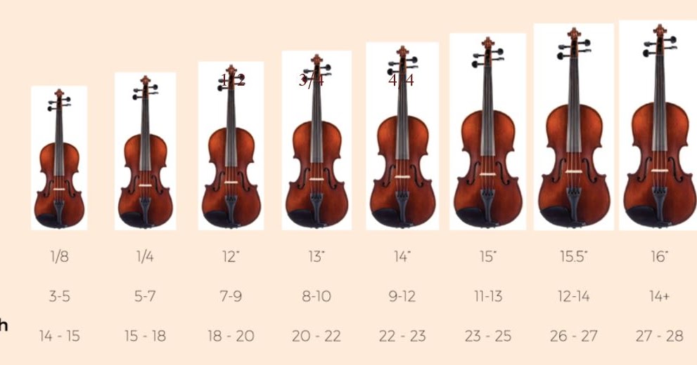 Germantown Violin Company: Does instrument size actually matter??