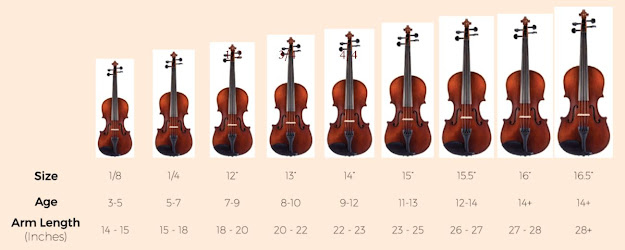 Germantown Violin Company: Does instrument size actually matter??