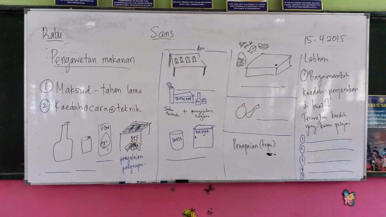 LoNgK@i_2U (*_*): Pengawetan Makanan (Projek Penjerukan) Ganjaran ...