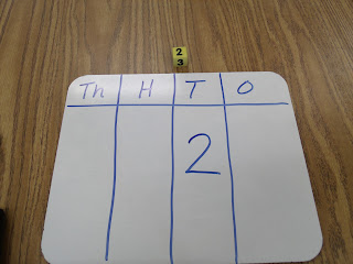 2nd Grade Pad: A Place Value Game with a Twist