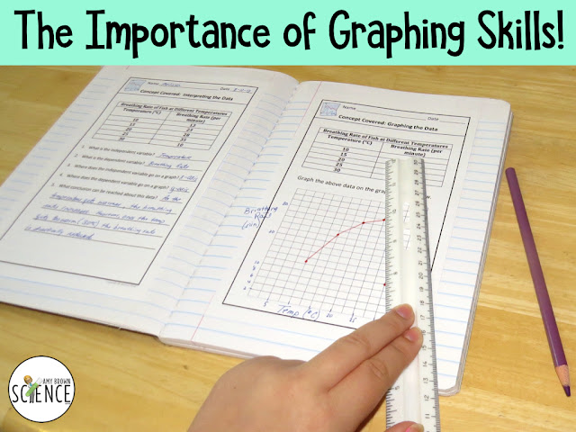 Amy Brown Science: Graphing Skills Are Life Skills!