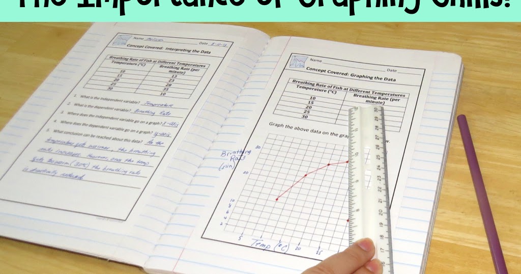 Amy Brown Science: Graphing Skills Are Life Skills!
