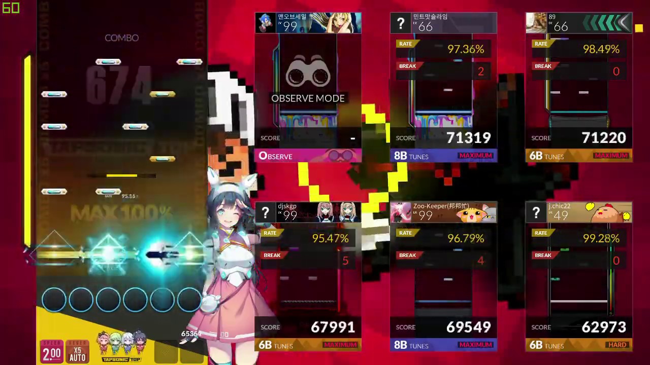 [REVIEW] DJMAX RESPECT V (PC/Steam)