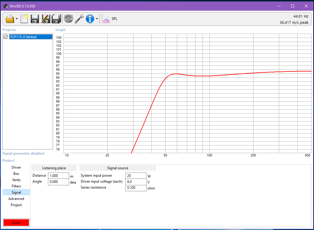DB Designs: How to model enclosures with WinISD