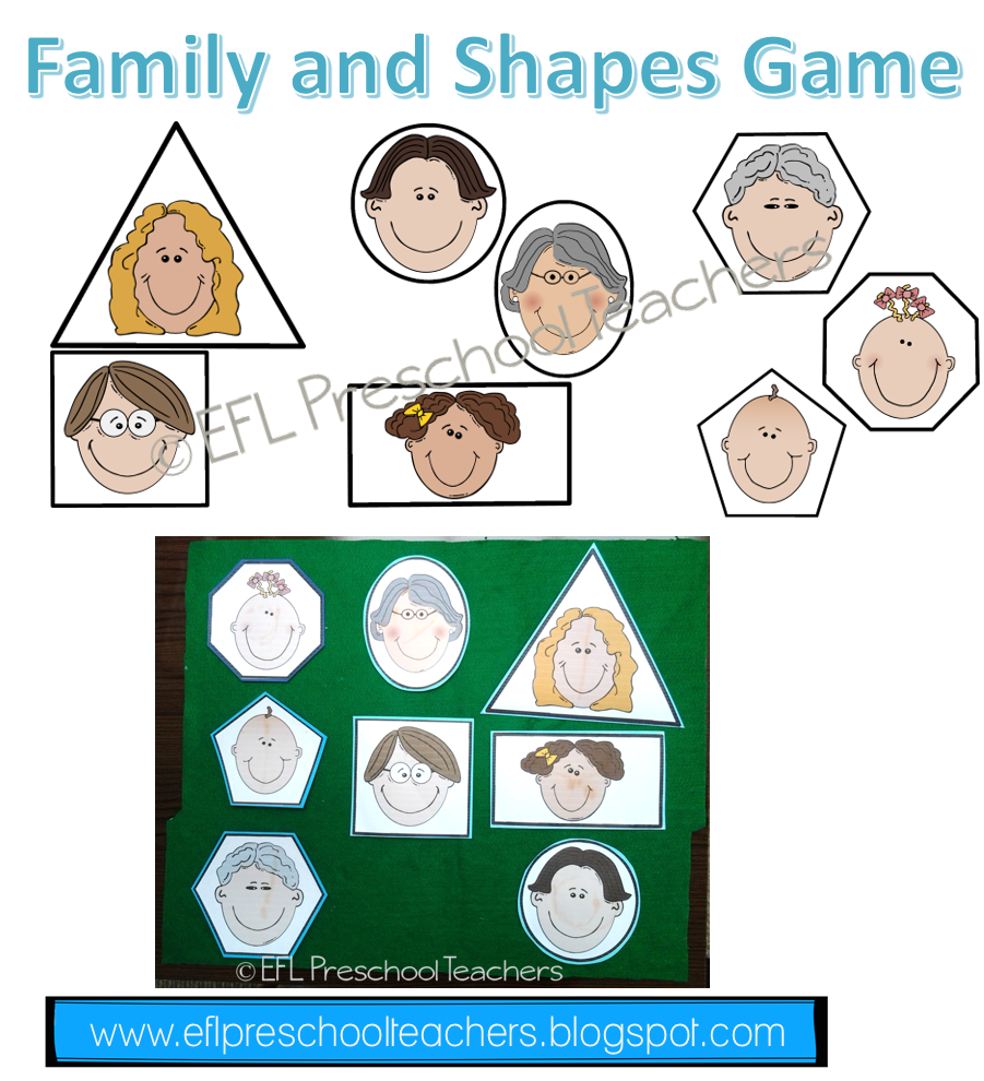 ESL/EFL Preschool Teachers: Family Theme Resource for ESL