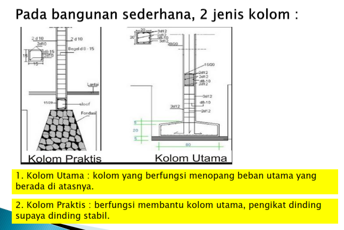 Media Pembelajaran Berbasis Internet-Media Online