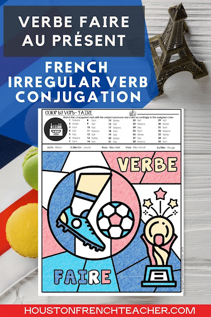 French verbs conjugation - Le verbe FAIRE au present | Houston French ...