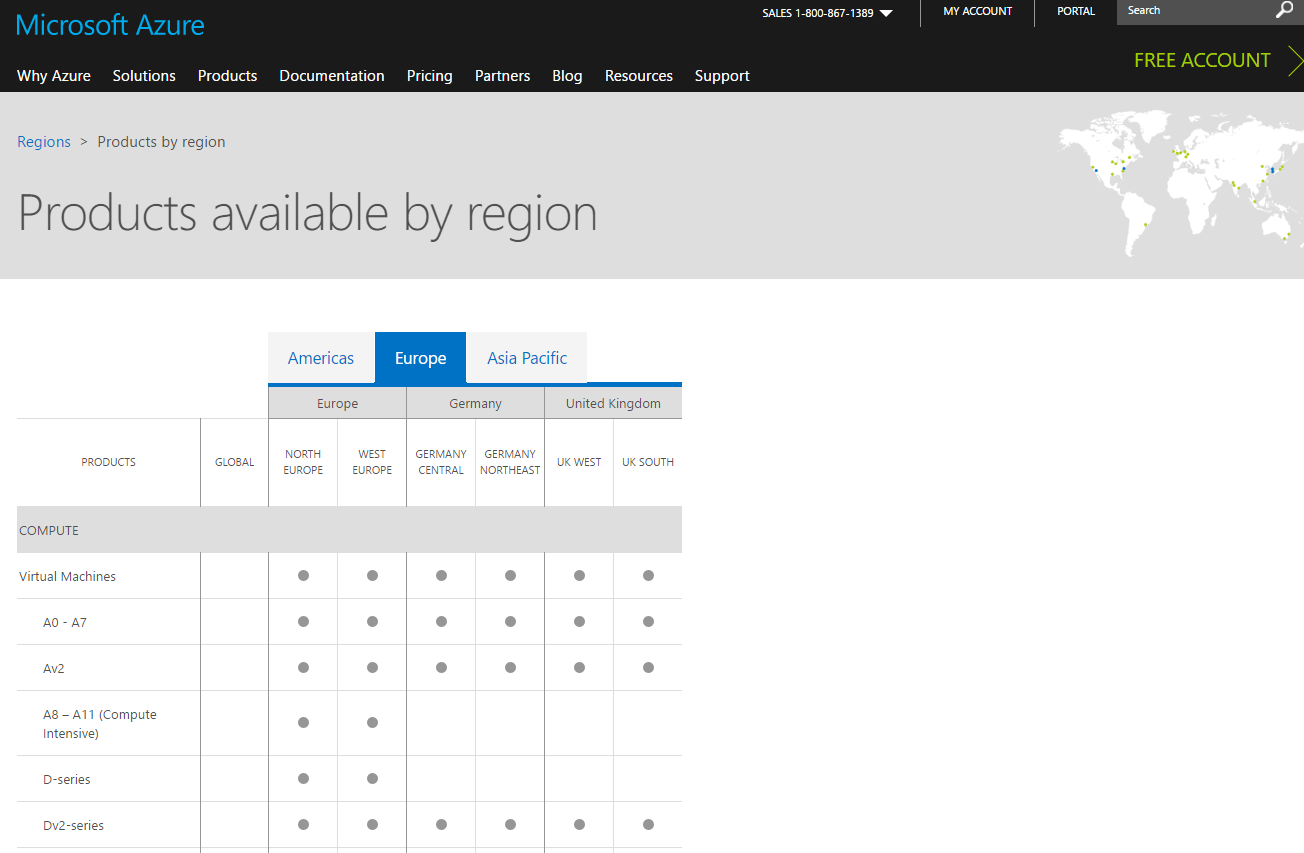Azure Regions products and services availability