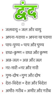 समास क्या है ? उदाहरण और Samas Ke Bhed