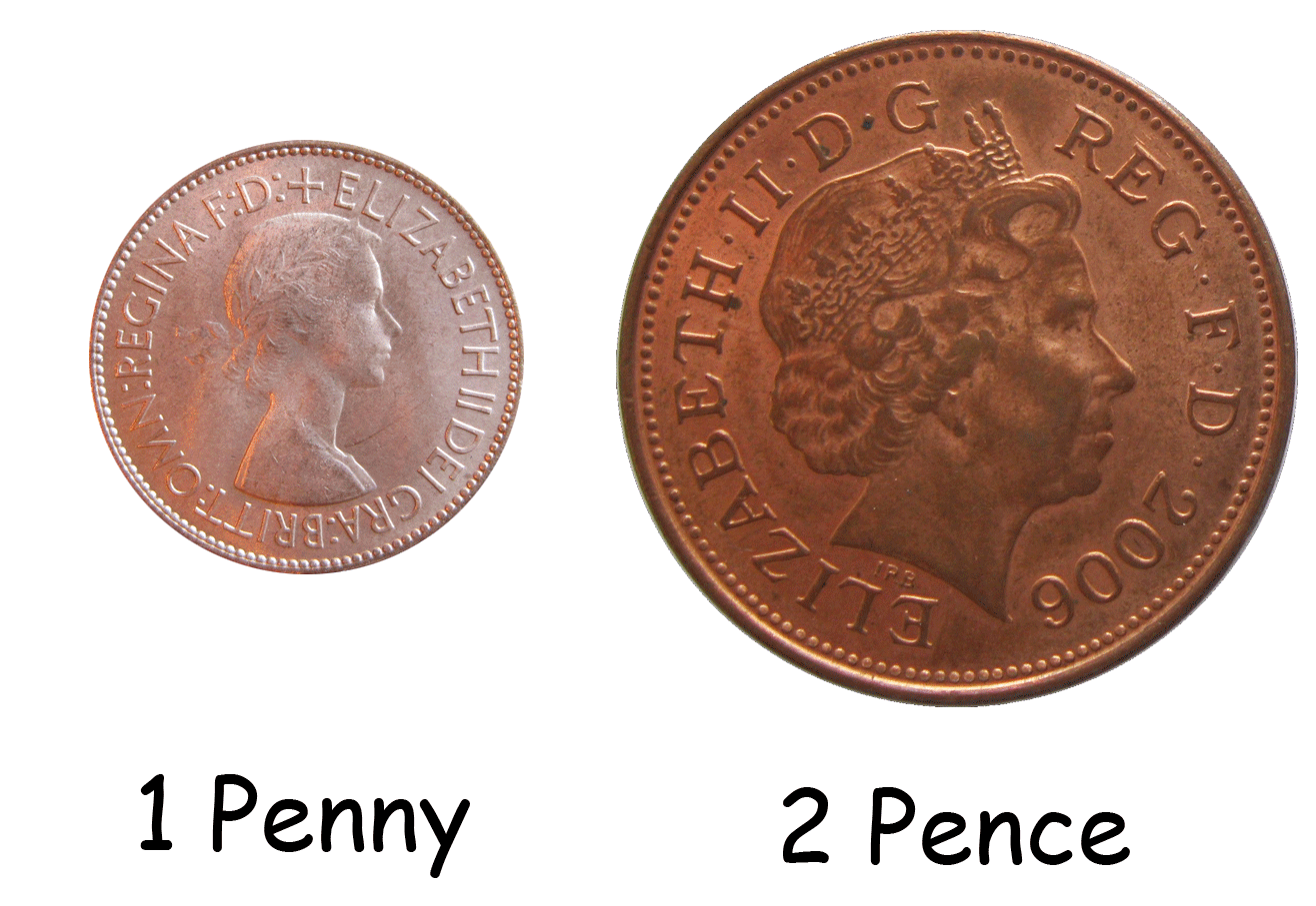 【JohnPapa專欄】一次搞懂英國硬幣