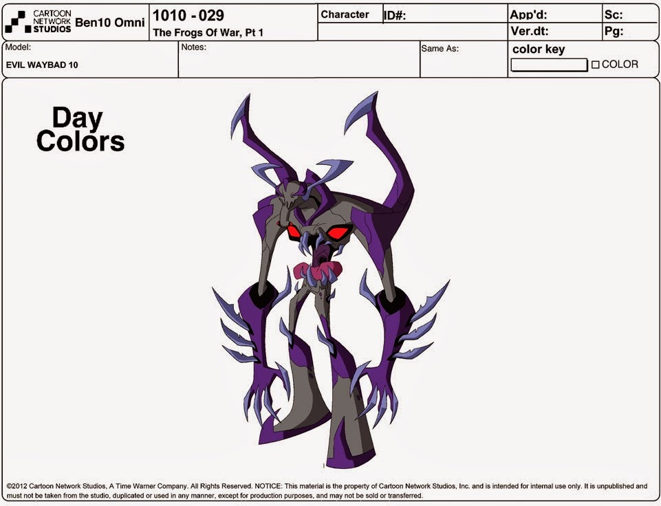 Zmutowane To'kustary | Ben 10 Wiki | Fandom