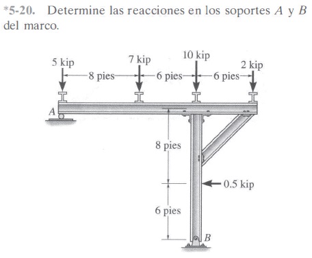 ESTATICA: CUERPO RÍGIDO 2D