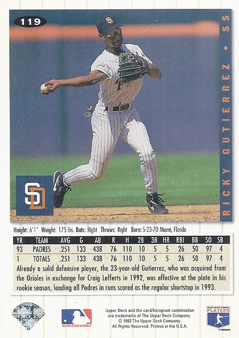 1994 Collector's Choice - Card By Card: 119 - Ricky Gutierrez