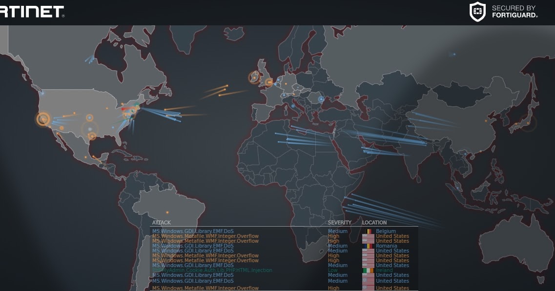 Gonsystem: SECURITY. World attack map in real time. URLs