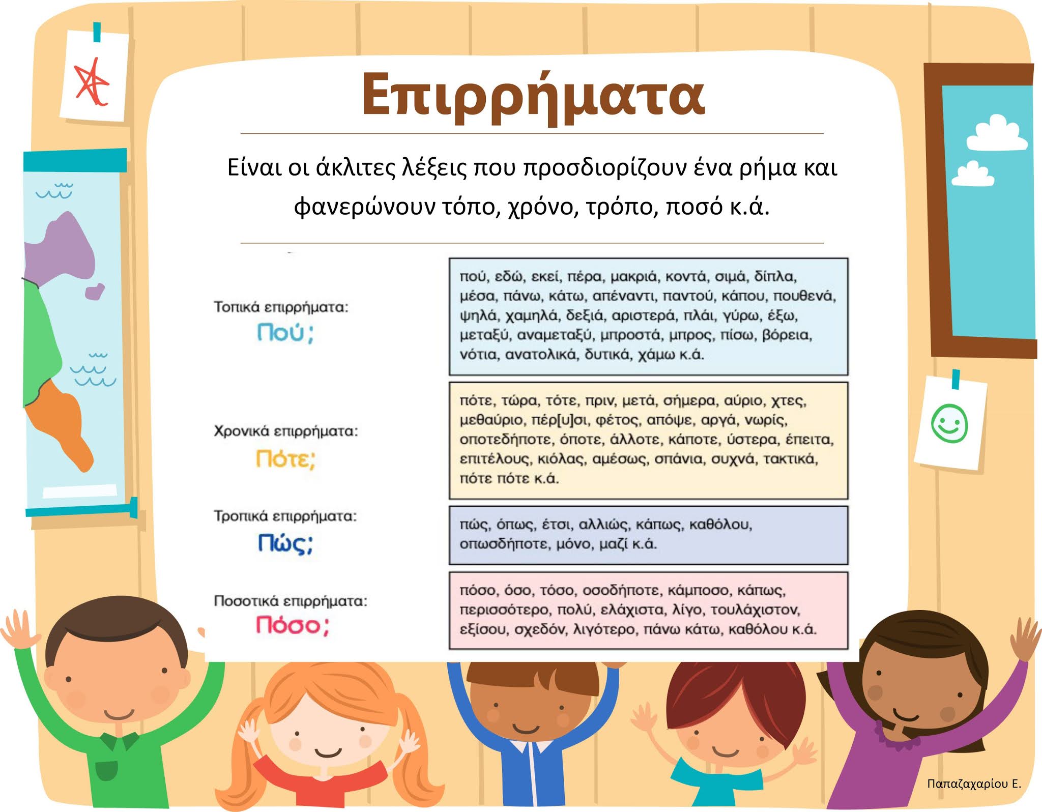 Ίδιο επίρρημα, διαφορετική σημασία (ΝΕΟΕΛ. ΓΛΩΣΣΑ, Β΄ΓΥΜΝΑΣΙΟΥ) - ΤΟ ...