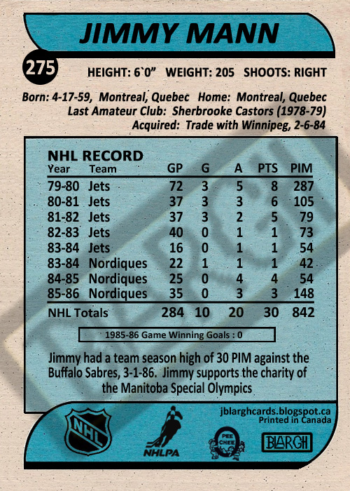 The Cardboard and Me: Lost Cards: 1986-87 OPC Jimmy Mann