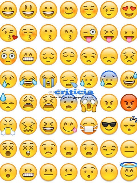 KNOW WHICH IS THE MOST WORLD FAMOUS EMOJI