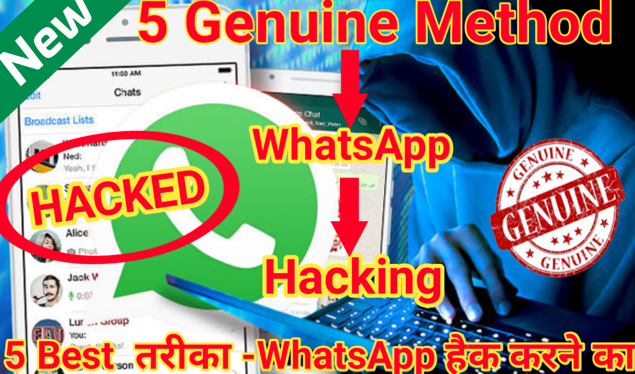 5 Genuine way hack WhatsApp-latest tips and tricks WhatsApp hacking ...