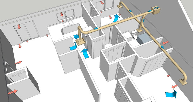 Obtain Tons of Benefits of Having a Basement Ventilation System - B2B ...